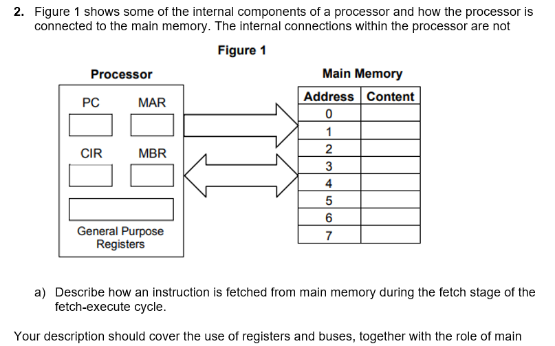 Solved 2. Figure 1 shows some of the internal components of | Chegg.com