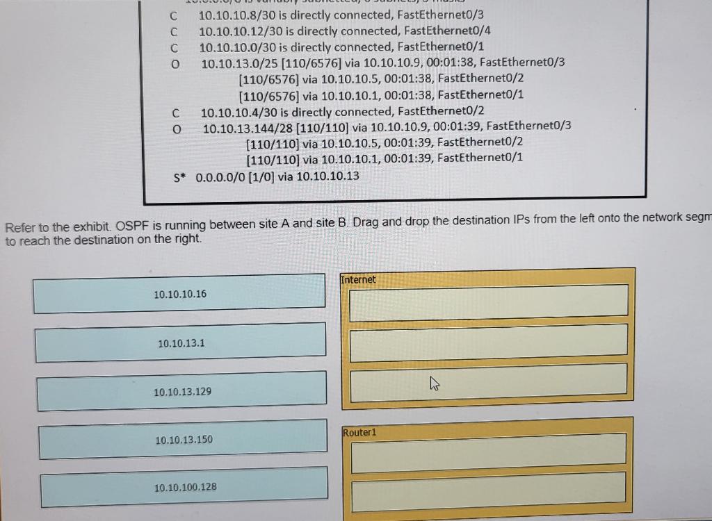 Refer To The Exhibit Ospf Is Running Between Site A