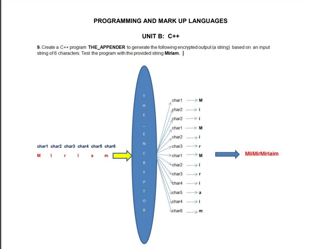 Solved PROGRAMMING AND MARK UP LANGUAGES UNIT B: C++ 9. | Chegg.com
