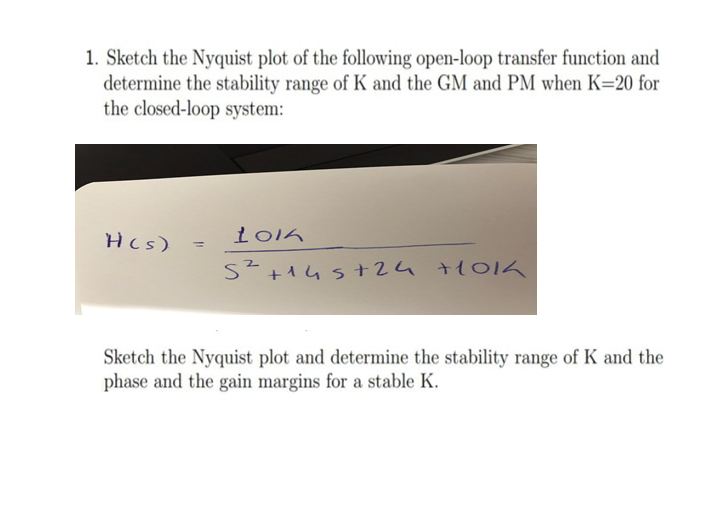 Solved 1. Sketch the Nyquist plot of the following open-loop | Chegg.com