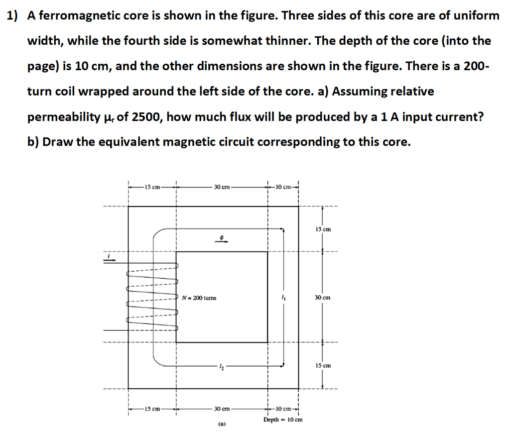 Solved 1) A ferromagnetic core is shown in the figure. Three | Chegg.com