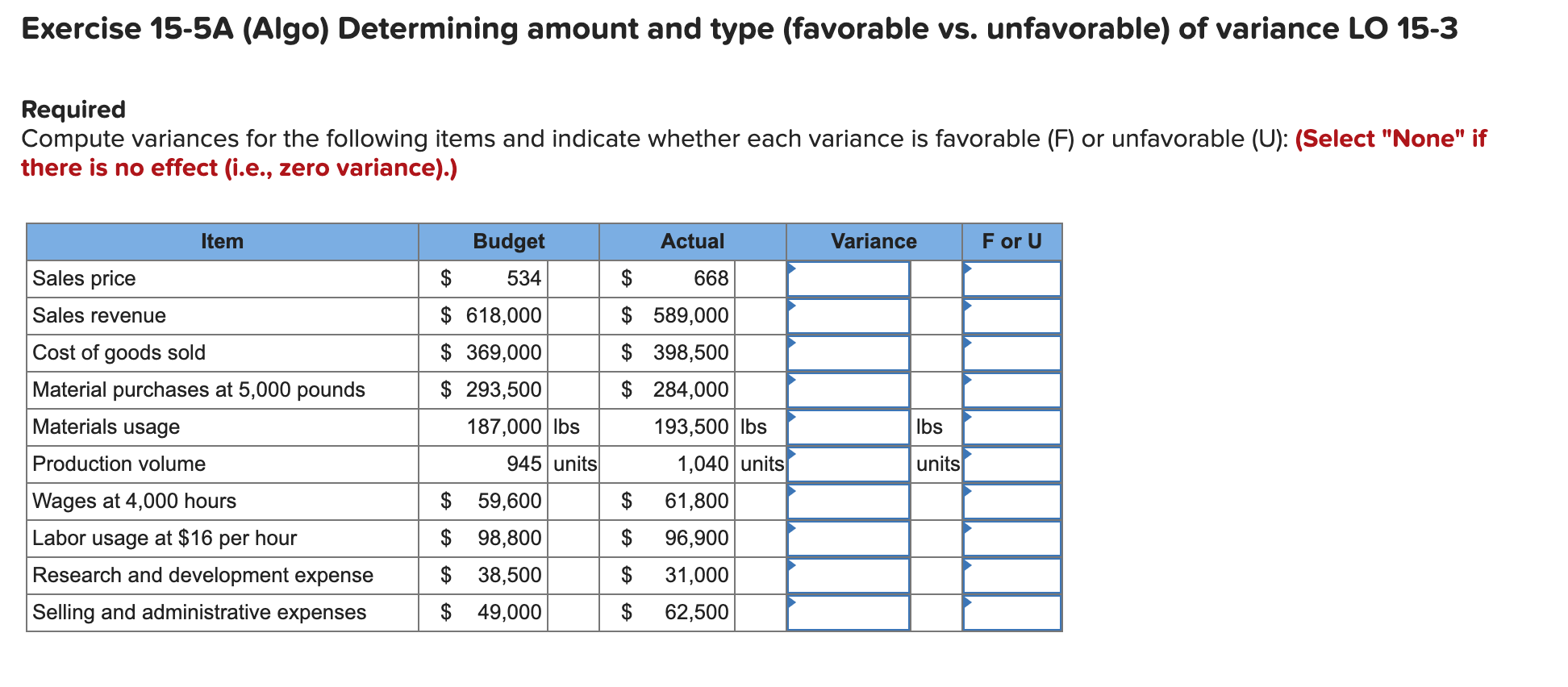 Solved Exercise 15-5A (Algo) Determining amount and type | Chegg.com