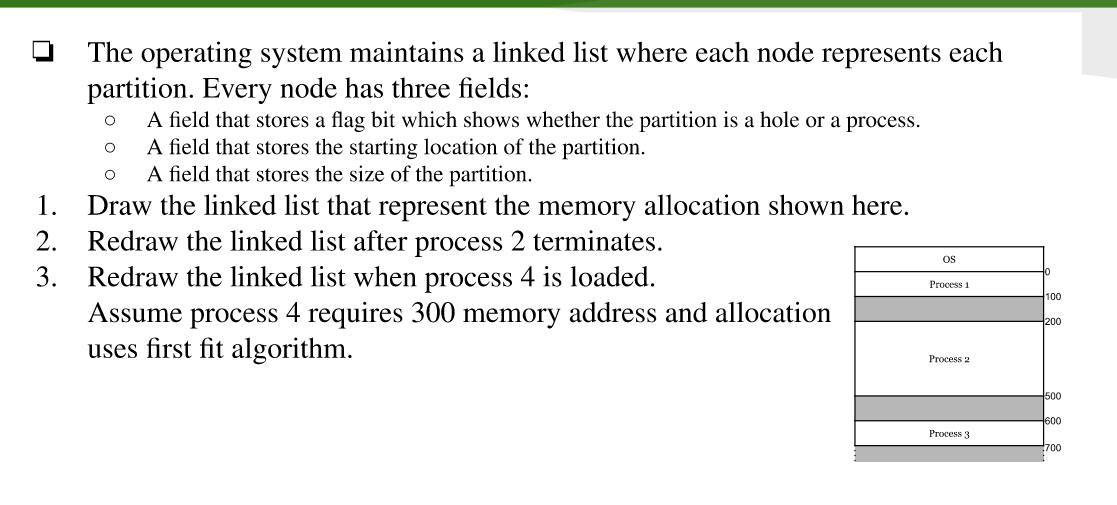 Solved The operating system maintains a linked list where | Chegg.com