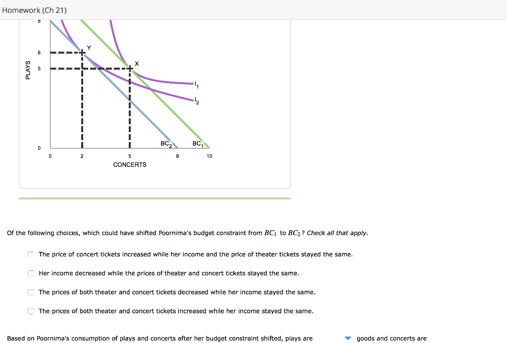 Solved Homework (Ch 21) PLAYS ----L-----+ BC 2 8 10 CONCERTS | Chegg.com