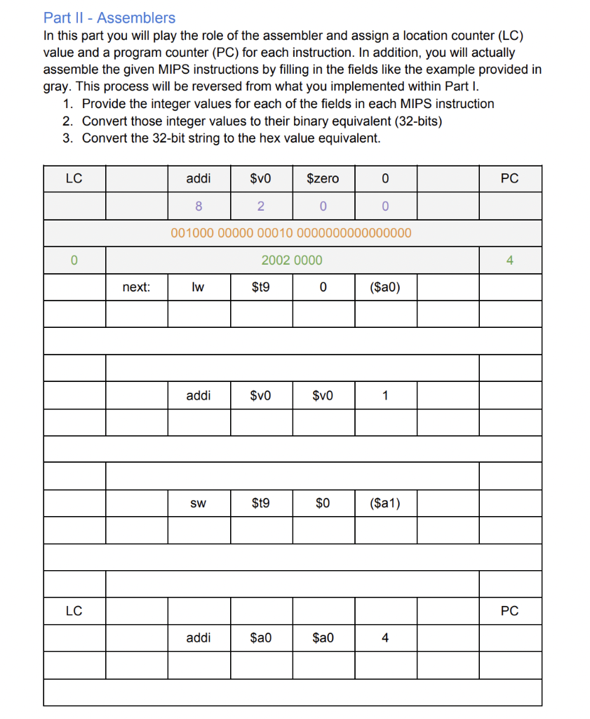 Solved Using the disasembler created in Part I - | Chegg.com