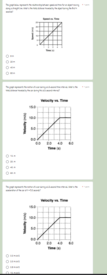 [Solved]: The graph below represents the relatianship betw