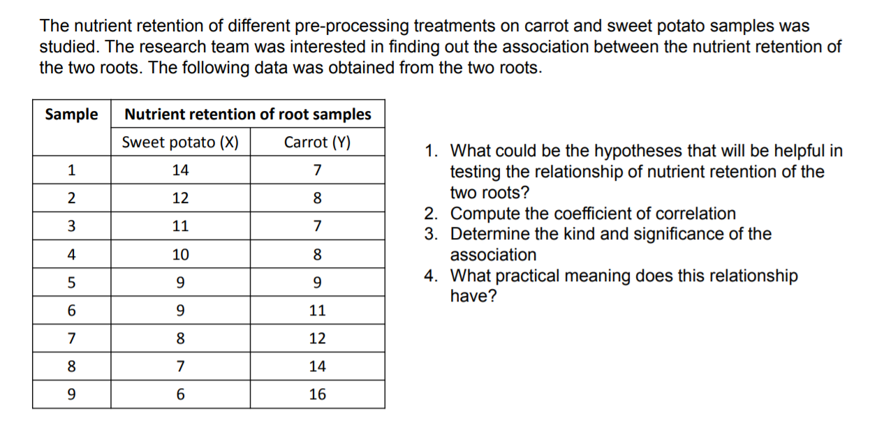 Solved The nutrient retention of different pre-processing | Chegg.com