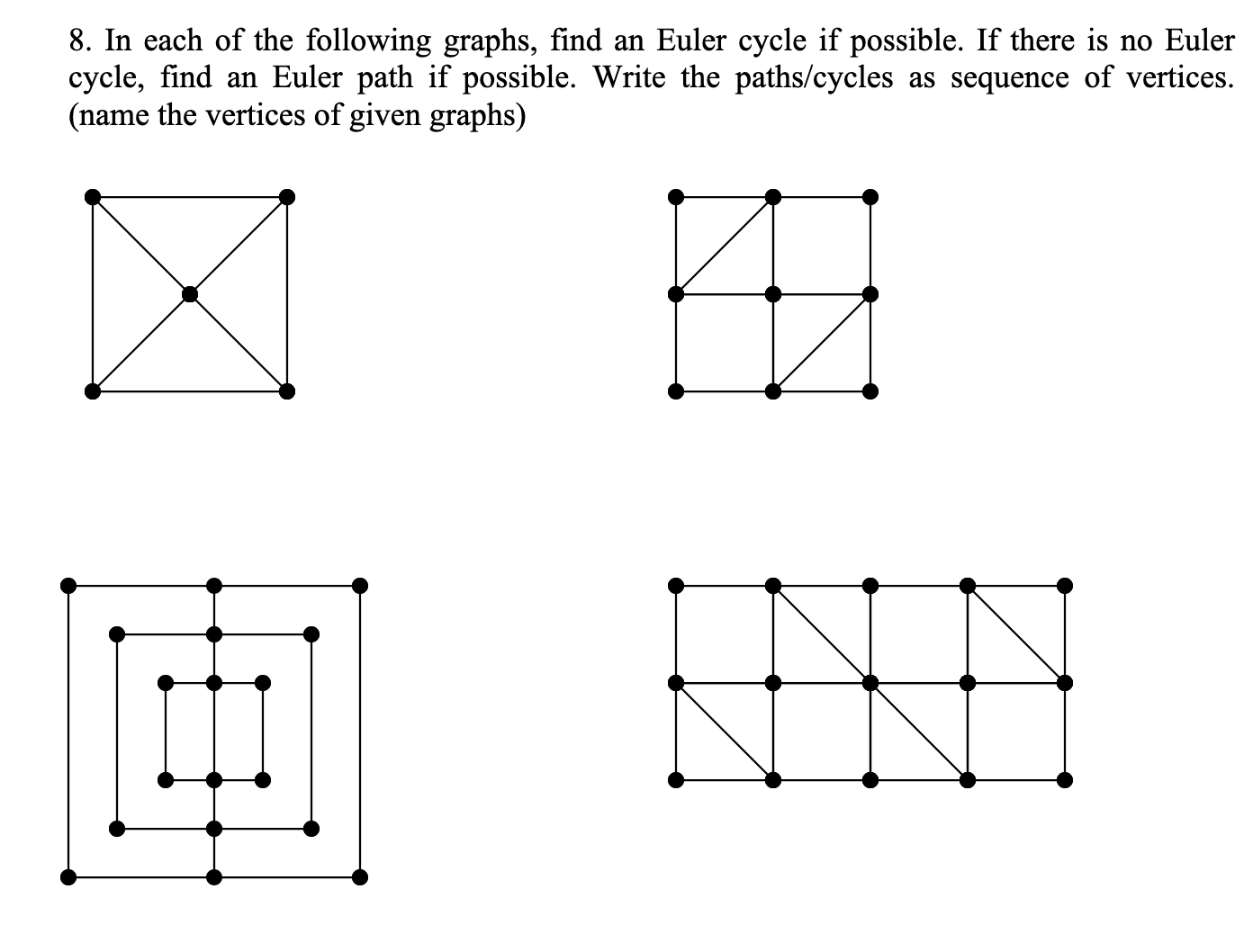 Solved In each of the following graphs, find an Euler cycle | Chegg.com