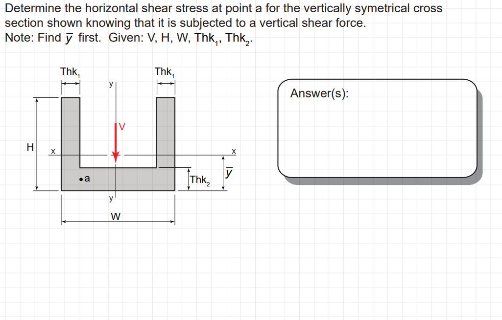 Solved Determine the horizontal shear stress at point a for | Chegg.com