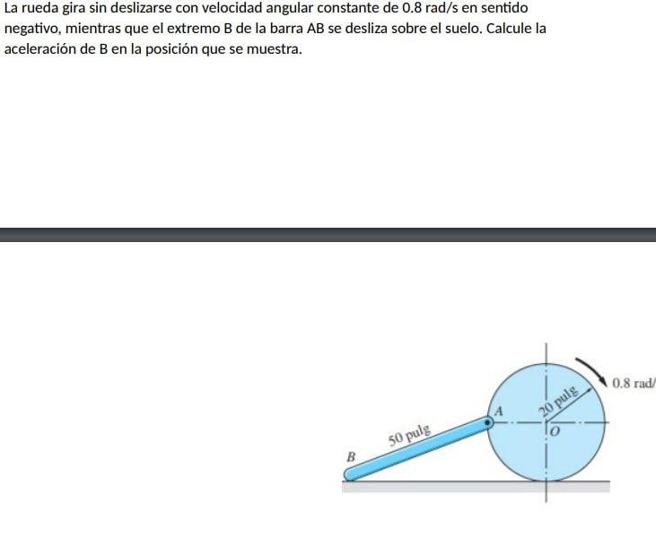 Solved La rueda gira sin deslizarse con velocidad angular | Chegg.com
