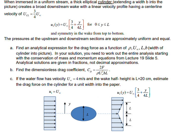Solved When immersed in a uniform stream, a thick elliptical | Chegg.com