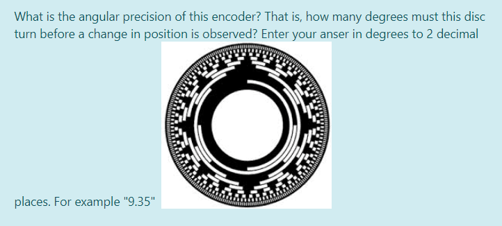 What is the angular precision of this encoder? That | Chegg.com