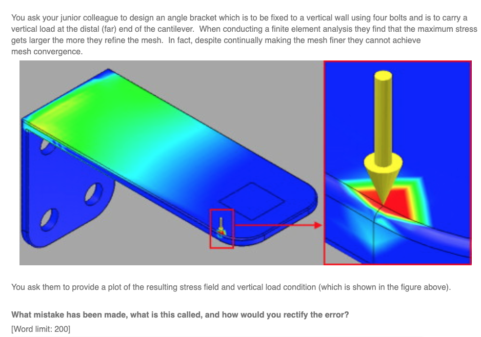 Solved You ask your junior colleague to design an angle | Chegg.com