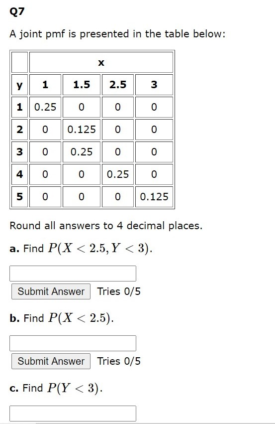 Solved Q7 A joint pmf is presented in the table below: Х y 1 | Chegg.com