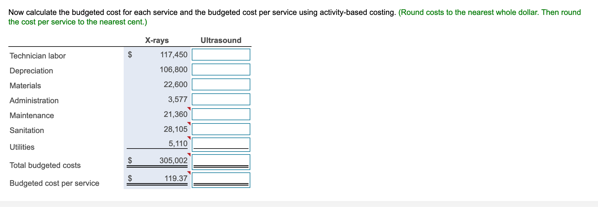 Solved Now calculate the budgeted cost for each service and | Chegg.com