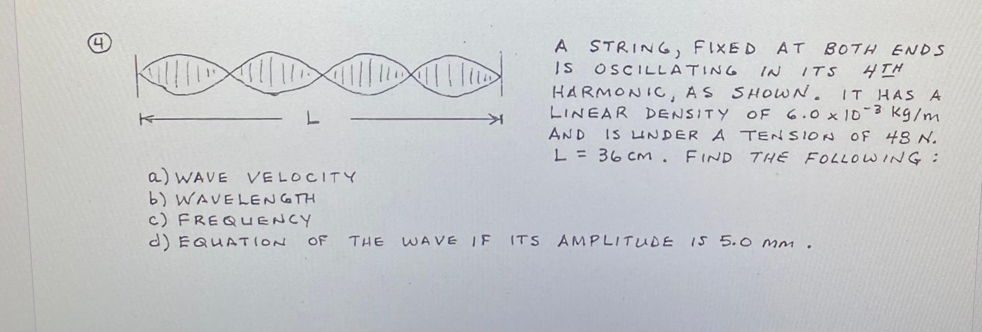 Solved A STRING, FIXED AT BOTH ENDS Is OSCILLATING IN ITS | Chegg.com