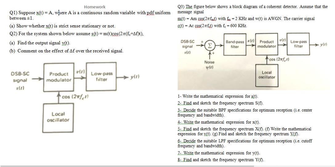 Solved Homework Q3) The figure below shows a block diagram | Chegg.com