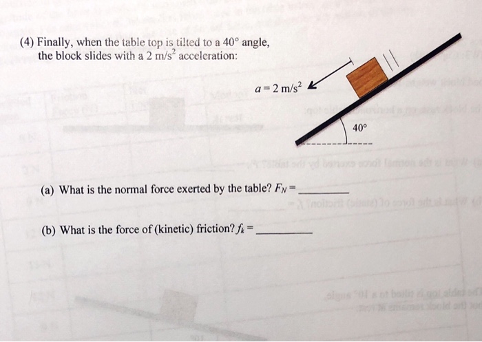 Solved A wood block weighs 100 N (1) The block rests on a | Chegg.com