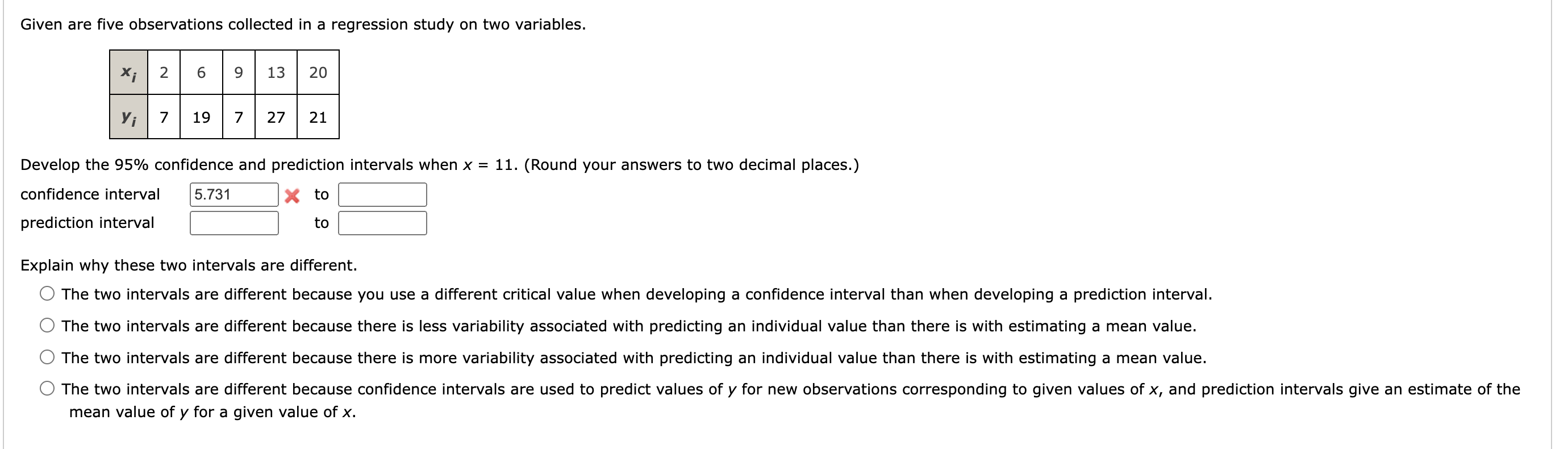 Solved Given Are Five Observations Collected In A Regression 9871