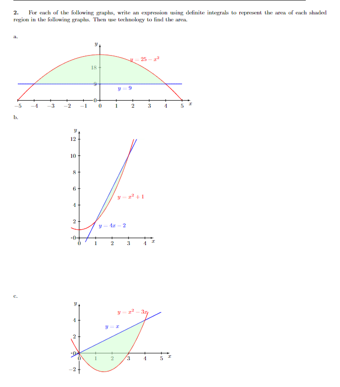 [Solved]: 2. For each of the following graphs, write an ex