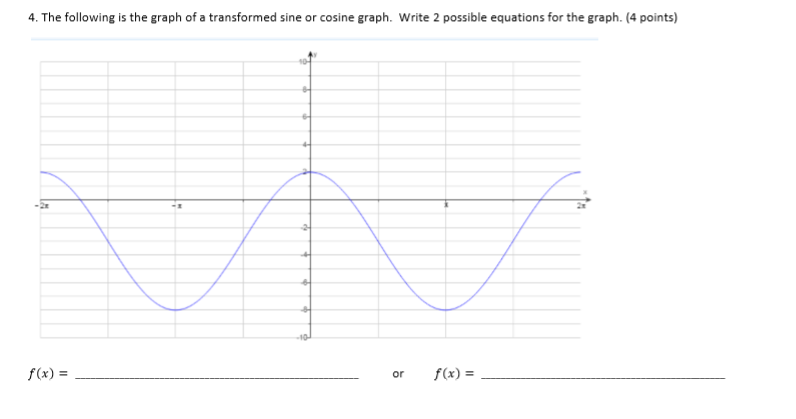 Solved 4. The following is the graph of a transformed sine | Chegg.com