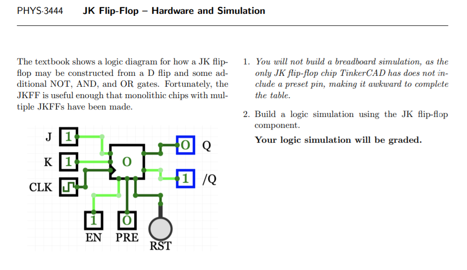 Solved PHYS-3444 JK Flip-Flop - Hardware and Simulation The | Chegg.com
