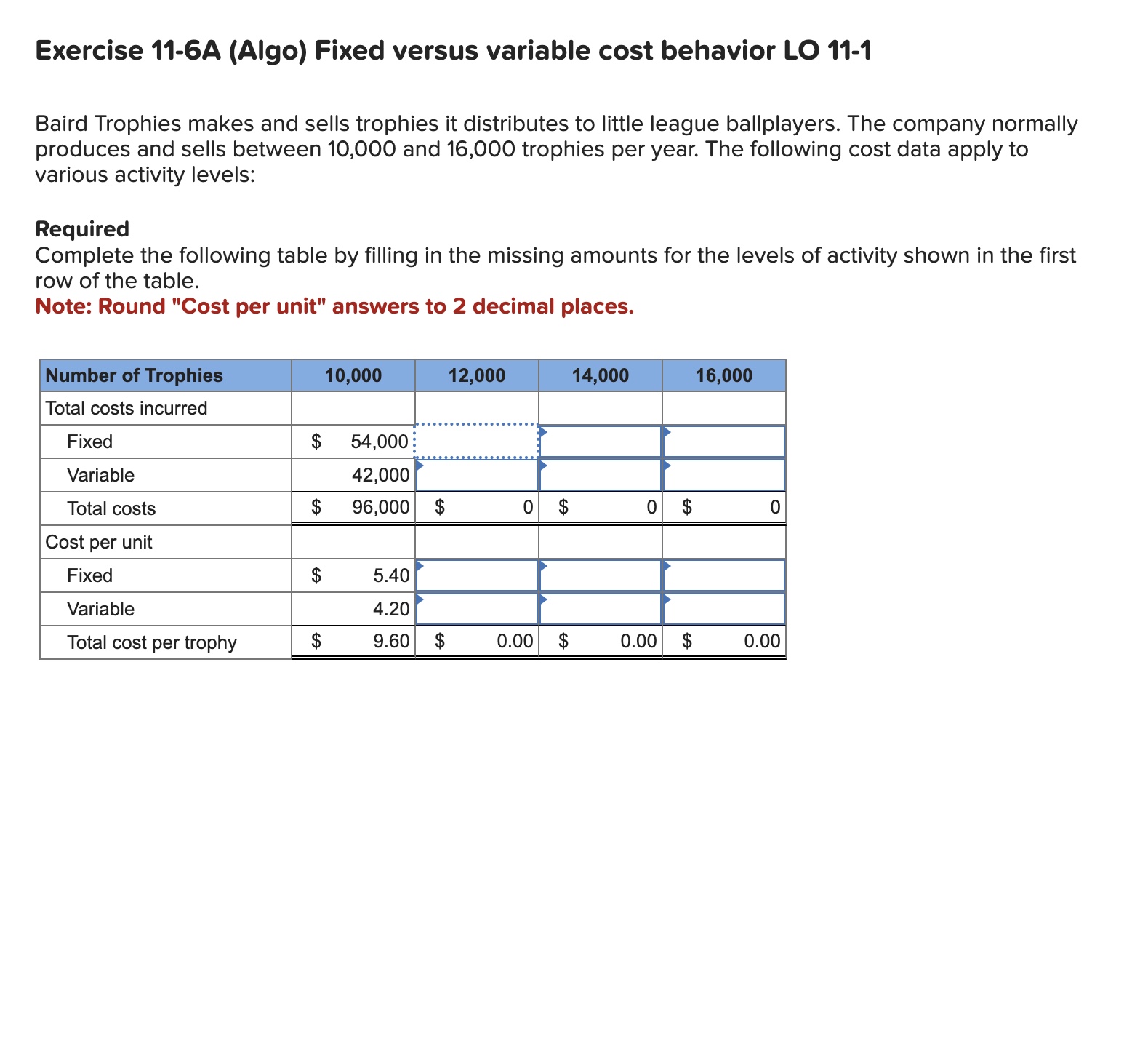 Solved Exercise 11-6A (Algo) ﻿Fixed versus variable cost | Chegg.com