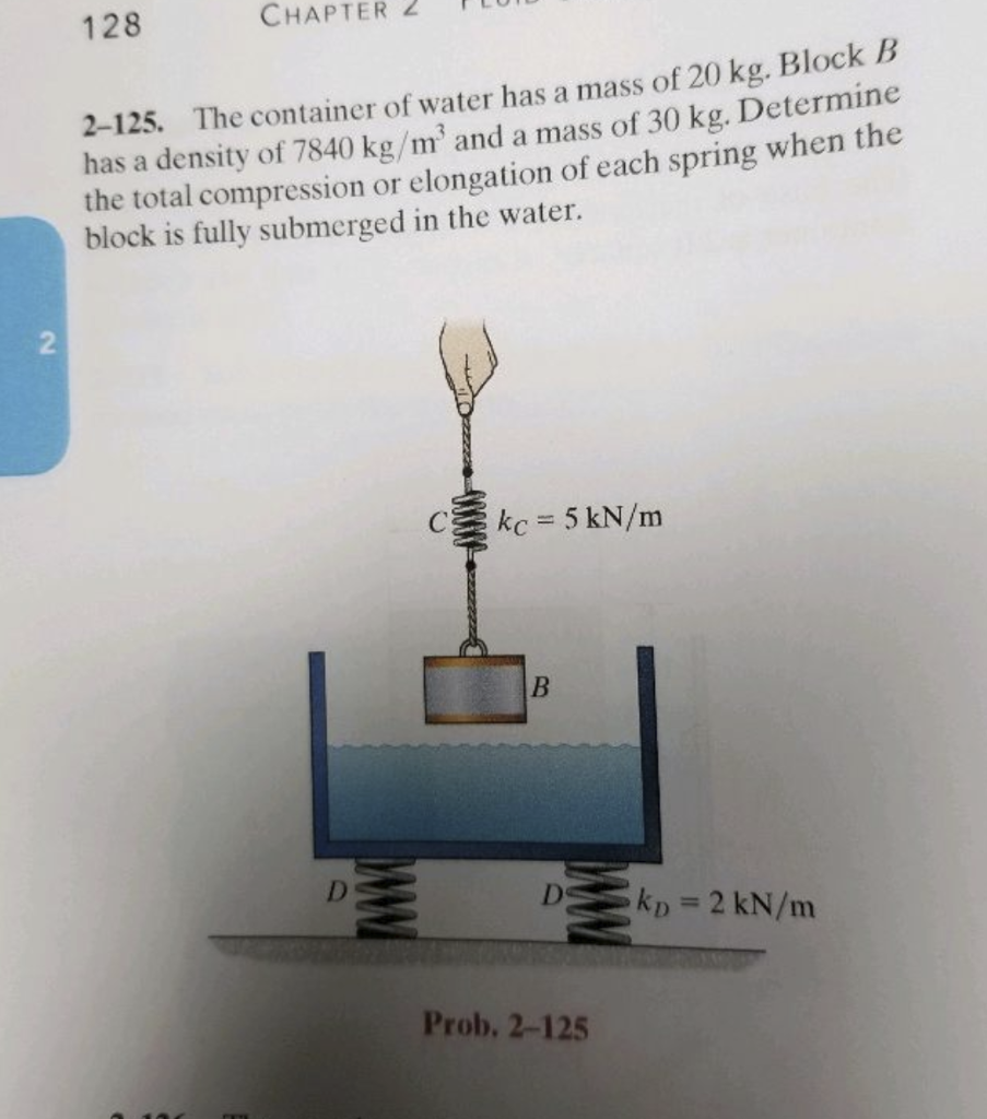 Solved 128 CHAPTER 2 TLU 2-125. The container of water has a | Chegg.com