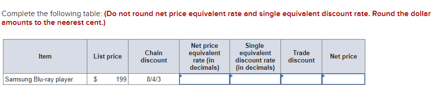 Solved Complete the following table: (Do not round net price | Chegg.com
