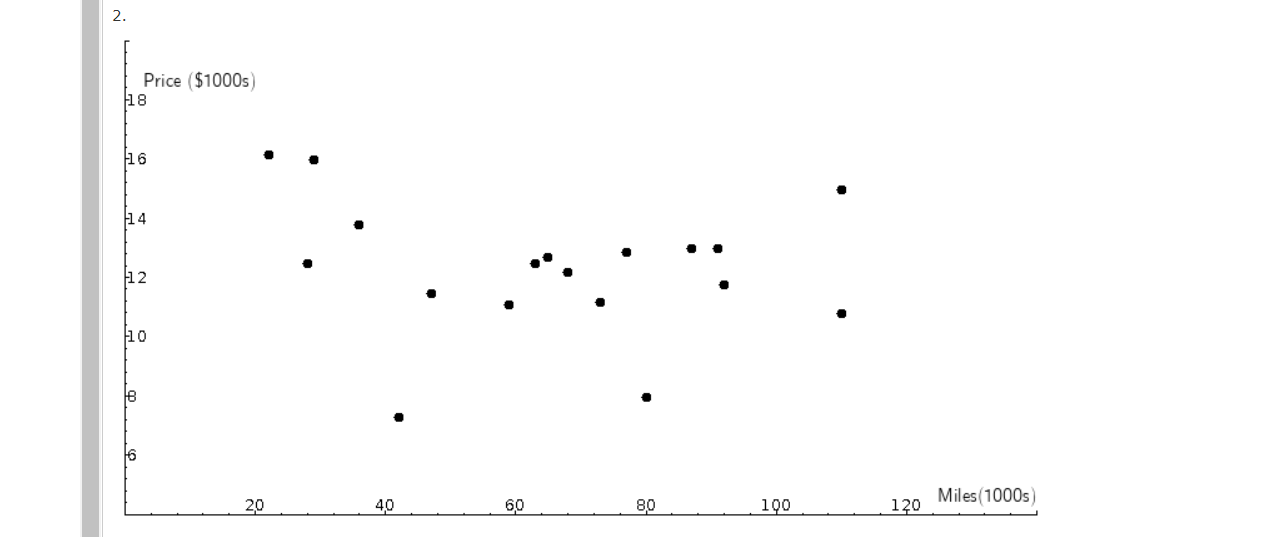 Solved The Toyota Camry is one of the best-selling cars in | Chegg.com