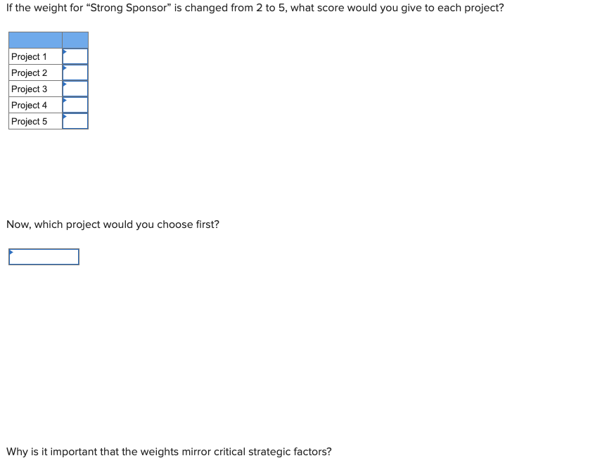 Solved The Custom Bike Company has set up a weighted scoring | Chegg.com