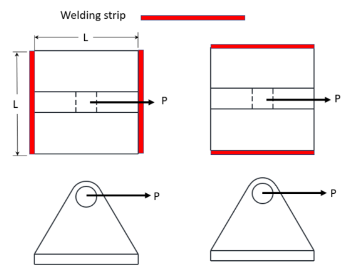 Solved Having the right welding strip is important and the | Chegg.com
