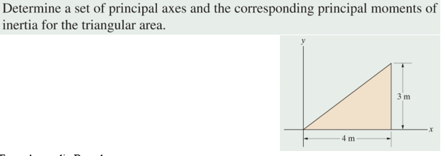 Solved Determine a set of principal axes and the | Chegg.com