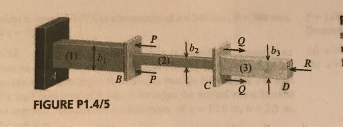 Solved P1.4 Three solid bars, each with square cross | Chegg.com