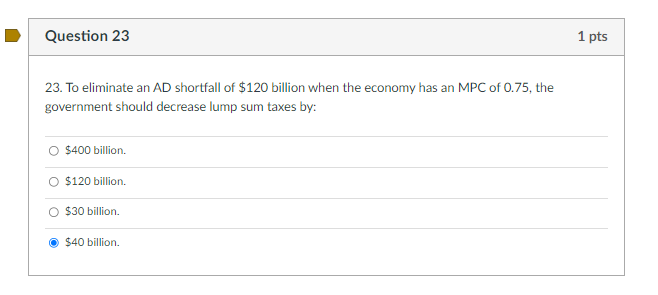 Solved 23. To eliminate an AD shortfall of $120 billion when | Chegg.com