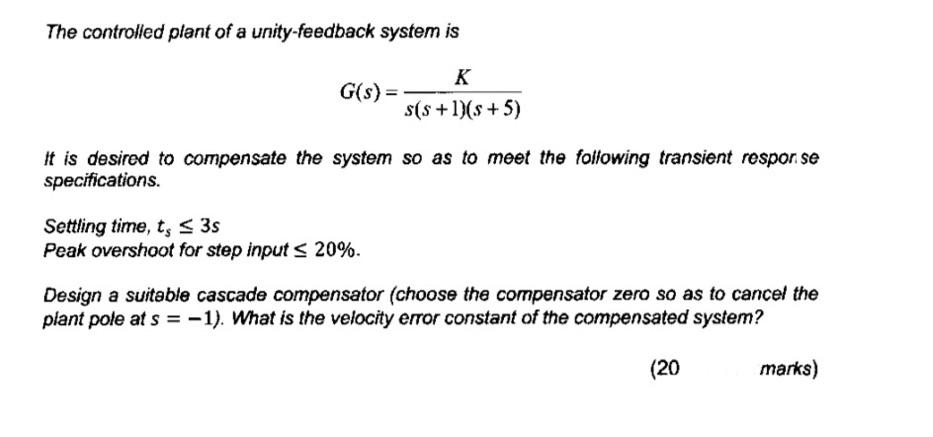 Solved The controlled plant of a unity-feedback system is | Chegg.com