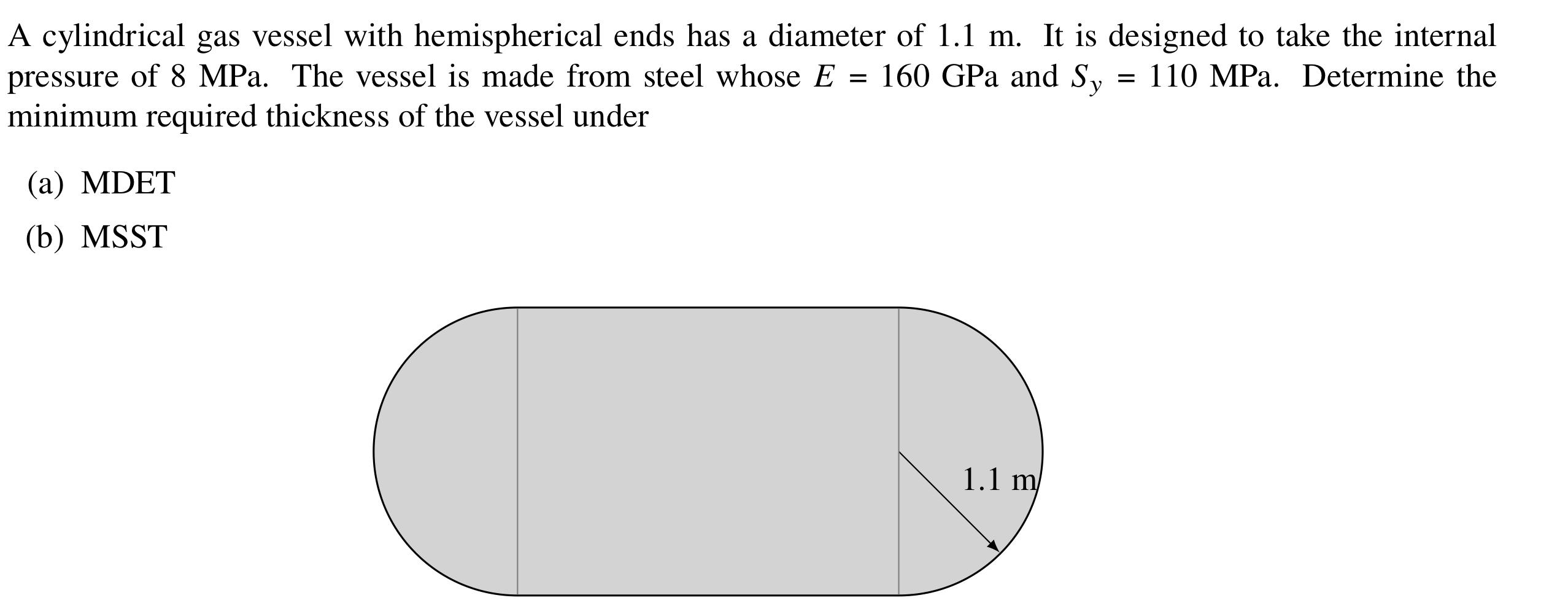 Solved A cylindrical gas vessel with hemispherical ends has | Chegg.com