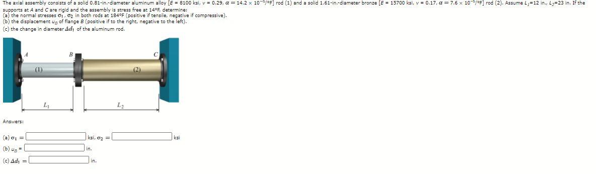 Solved The axial assembly consists of a solid | Chegg.com