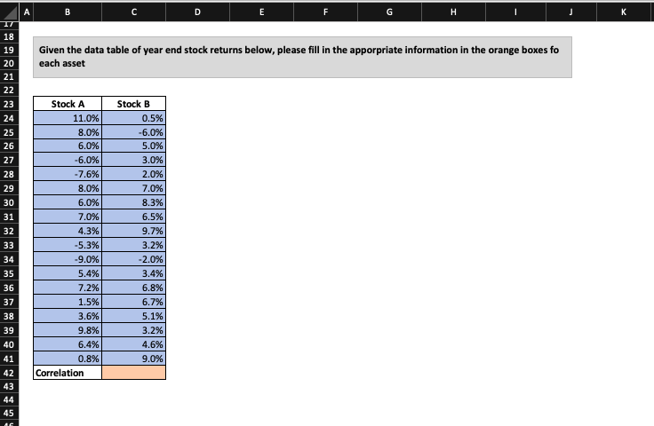 Given the data table of year end stock returns below, | Chegg.com