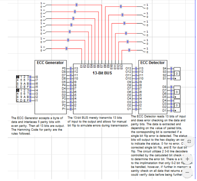 How do I draw this circuit in LogicWorks ? What is | Chegg.com