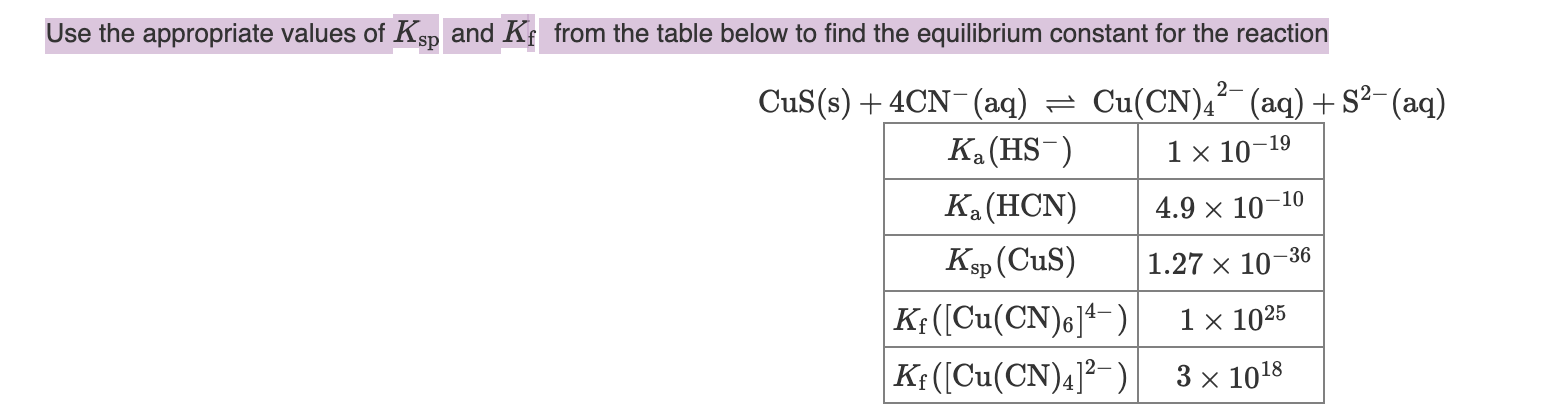 Solved Use the appropriate values of Ksp and Kp from the | Chegg.com