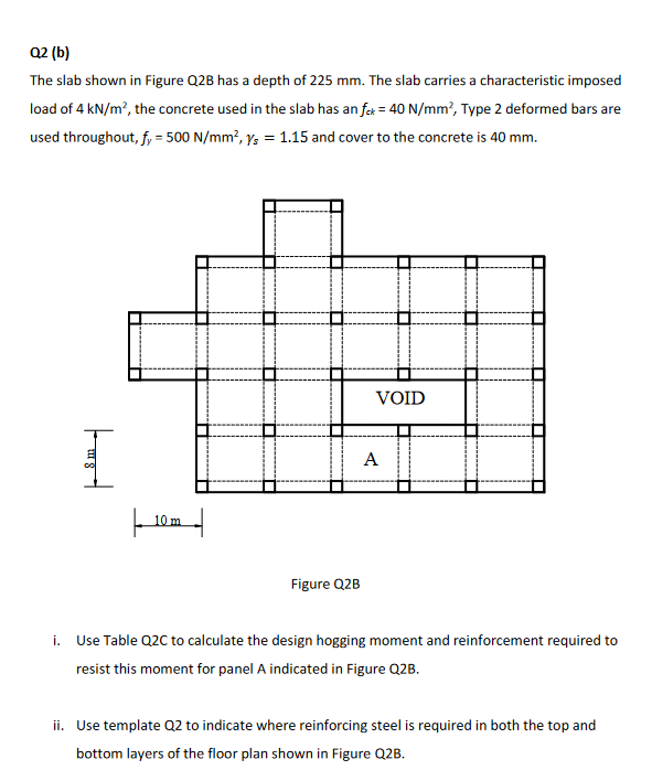 Solved Q2 (b) The slab shown in Figure Q2B has a depth of | Chegg.com