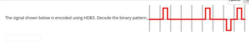 Solved The signal shown below is encoded using HDB3. Decode | Chegg.com