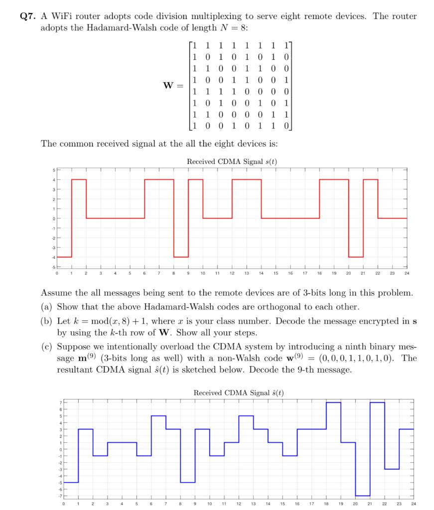 Solved 27. A WiFi router adopts code division multiplexing | Chegg.com