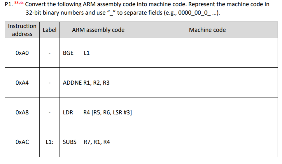Solved P1. 58pts Convert the following ARM assembly code | Chegg.com