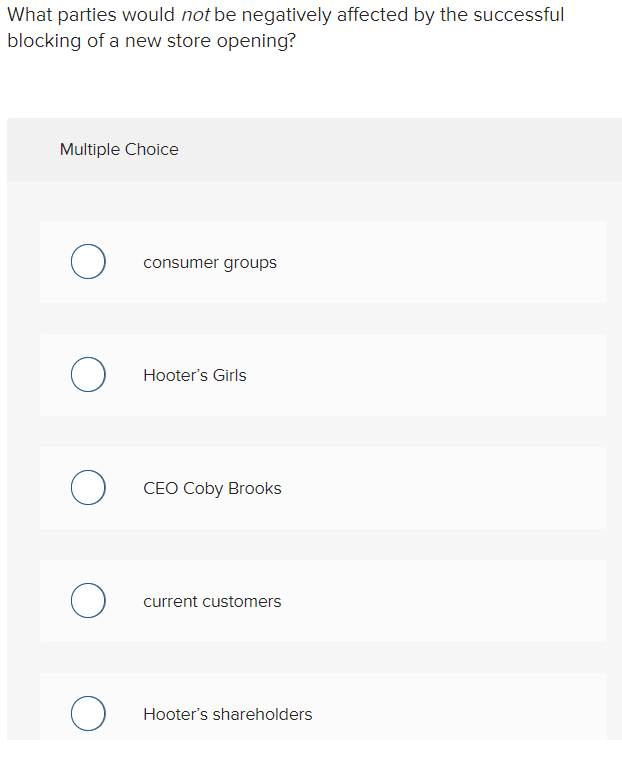 Solved What parties would not be negatively affected by the | Chegg.com