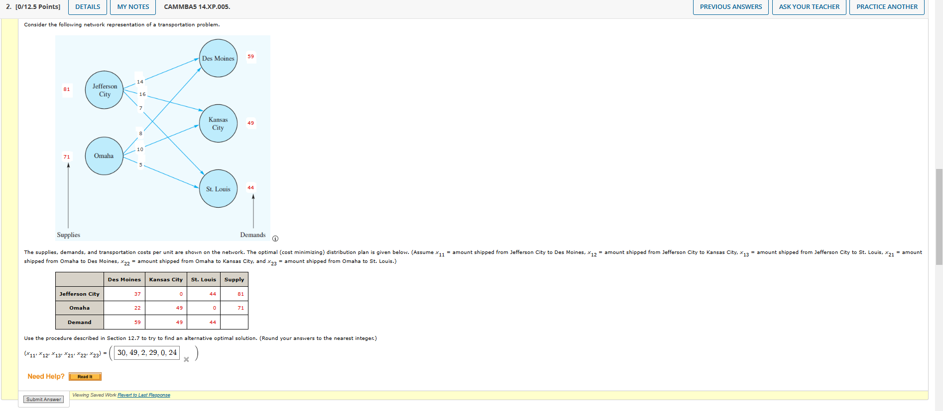 Solved Consider the following network representation of ﻿a | Chegg.com