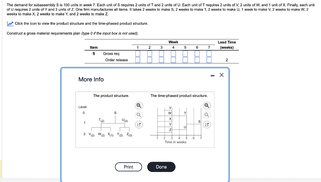 Solved The demand for subassembly S is 100 units in week 7 . | Chegg.com