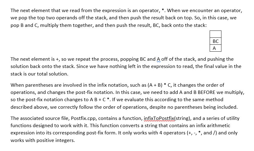 Solved Arithmetic expressions are usually written in infix | Chegg.com