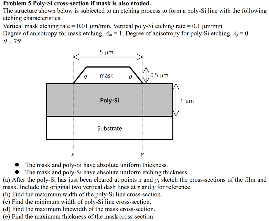 Solved Problem 5 Poly-Si cross-section if mask is also | Chegg.com